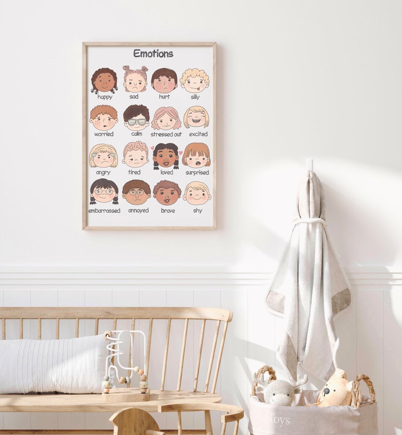 Toddlers Feelings Chart Educational Emotions Poster for Kids - Etsy