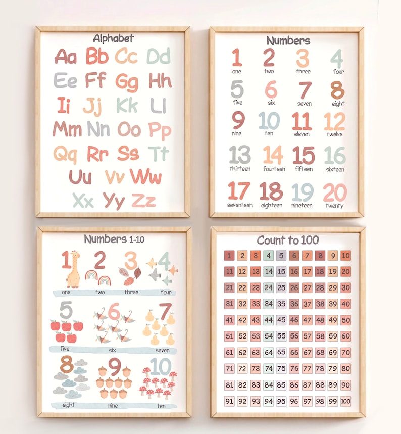 30 Classroom Posters Educational Wall Art Printable Playroom - Etsy