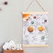 Solar System Classroom Posters Astronomy Educational Poster - Etsy
