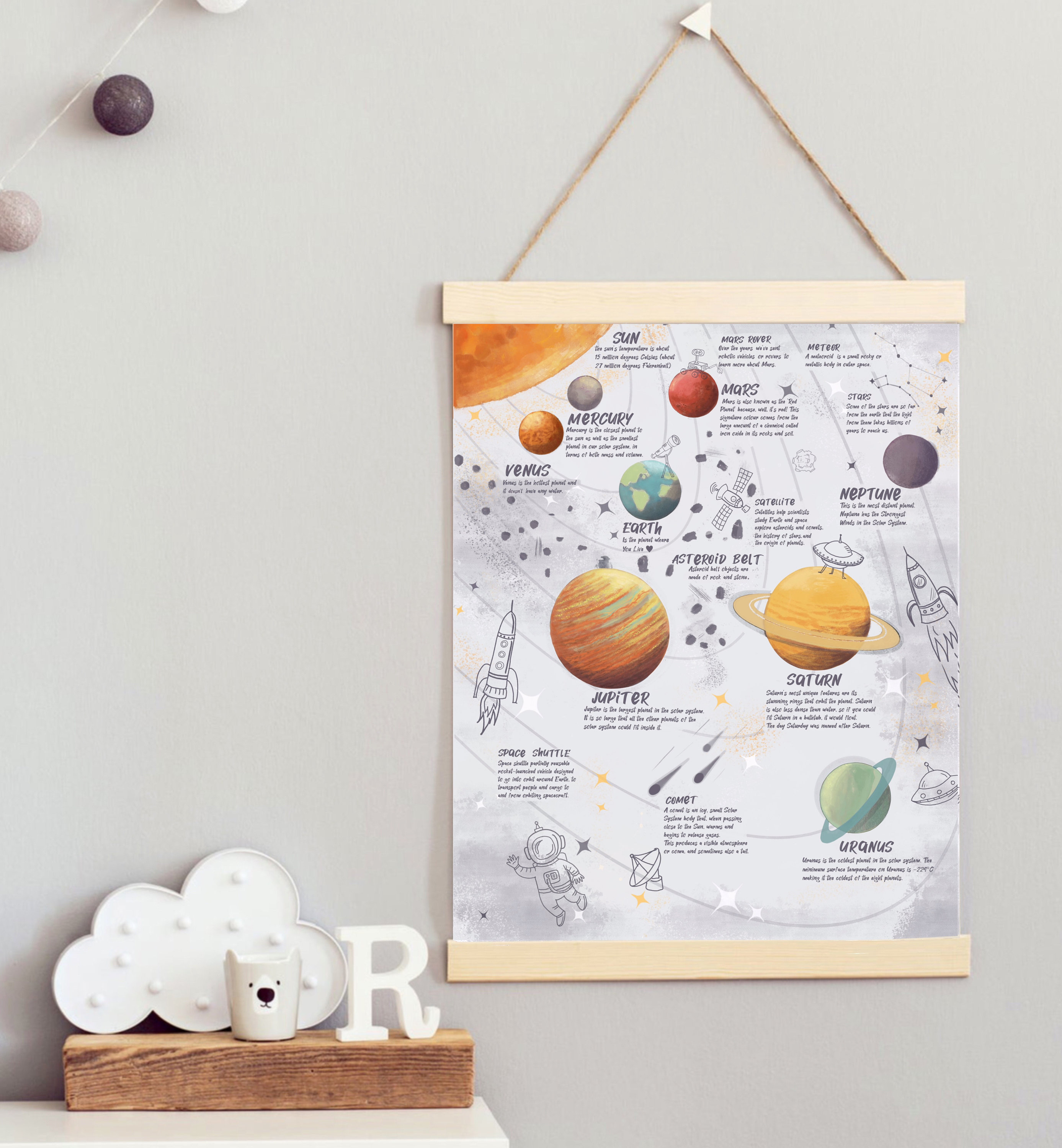 Solar System Classroom Posters Astronomy Educational Poster Etsy