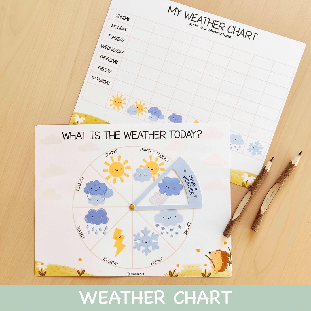 Printable Weather Wheel Activity, Preschool Weather Chart, Busy Book ...