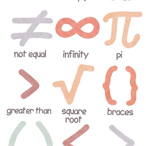 Math Symbols Poster Montessori Playroom Wall Art Mathematical Symbols ...