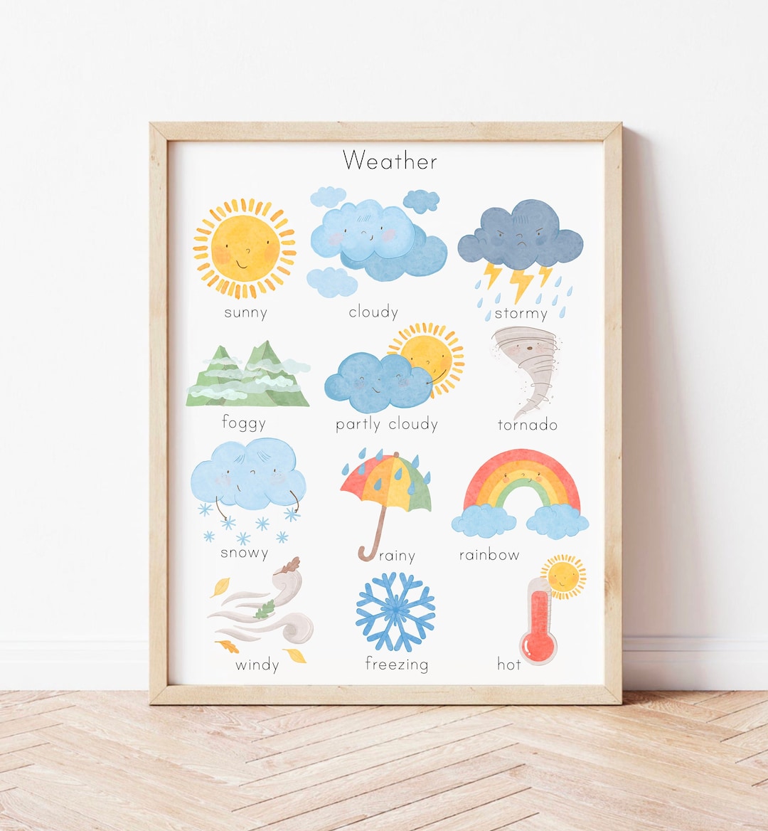 Weather Chart for Kids Homeschool Watercolor Weather Unit Poster for ...