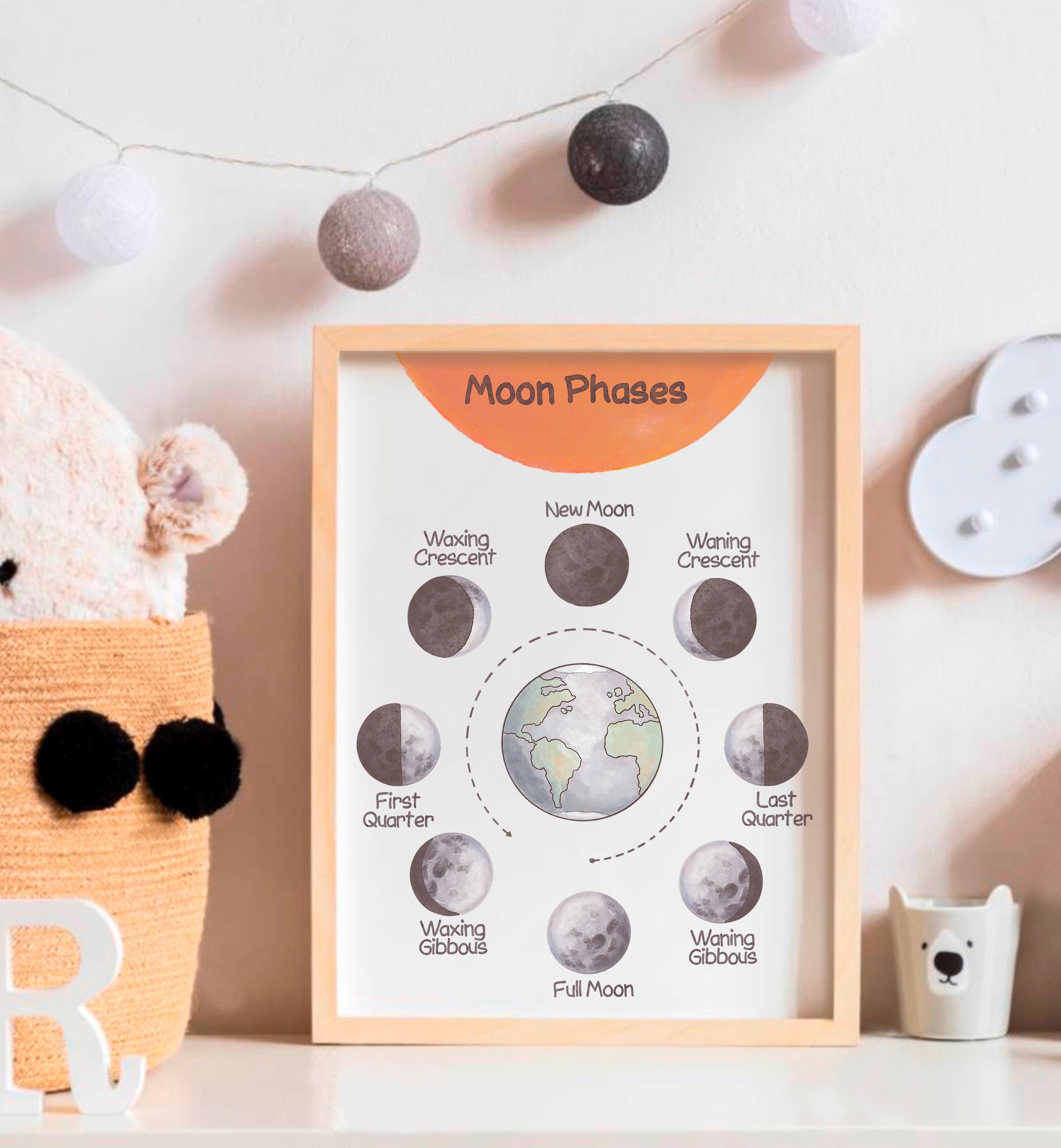 Moon Phases Poster Outer Space Homeschool Print Educational | Etsy