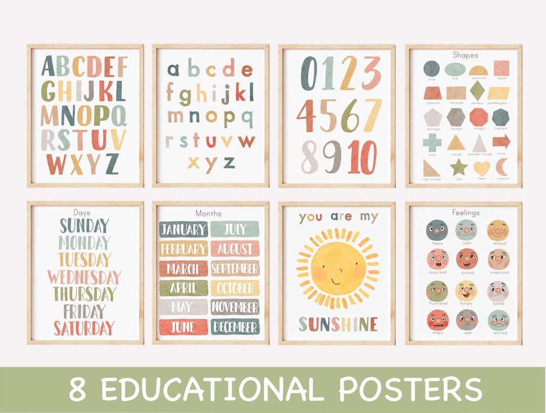 Set of Educational Posters - 8 Homeschool Downloadable Prints ...