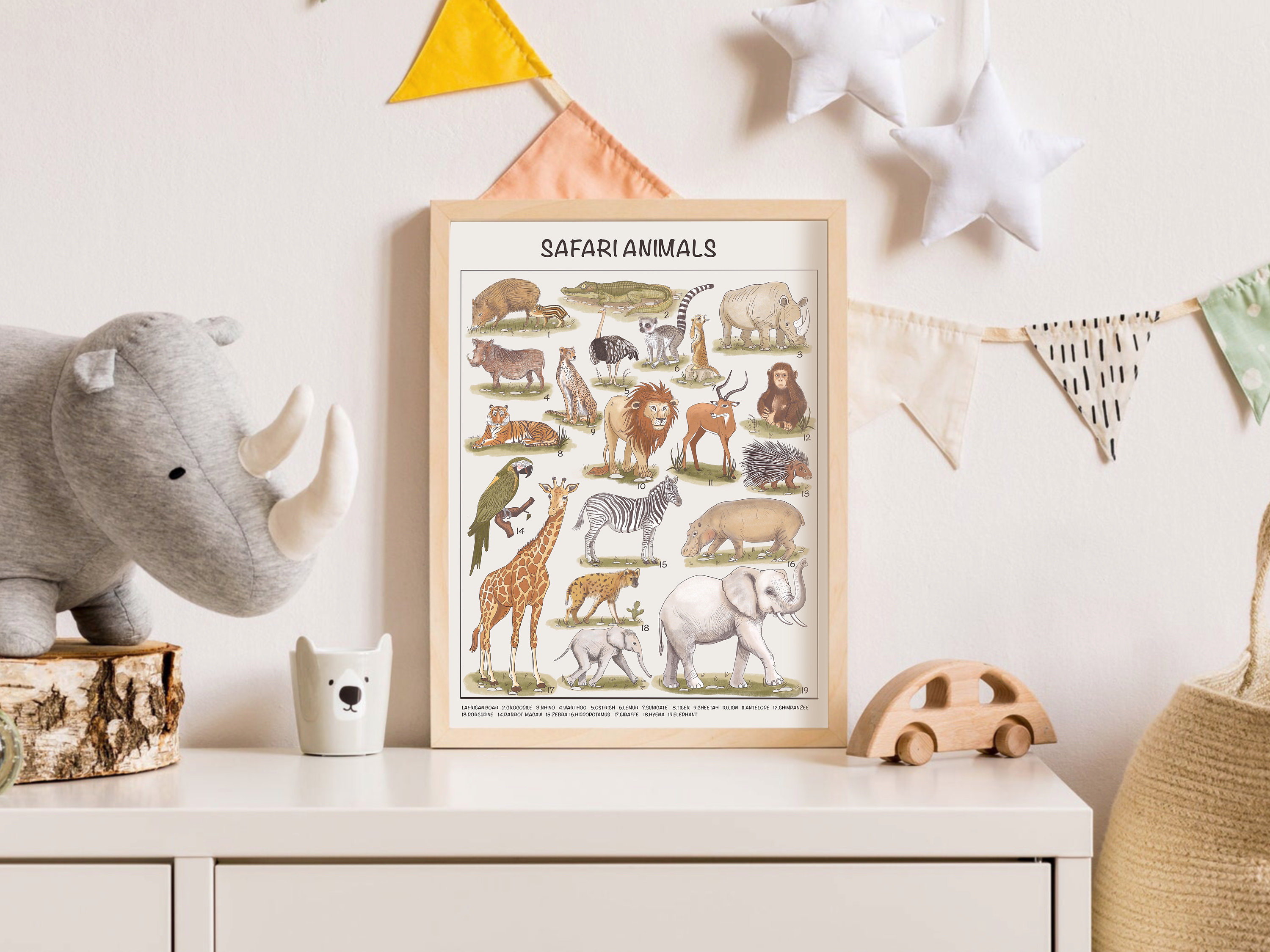Safari Animals Educational Posters Montessori Nursery Downloadable ...