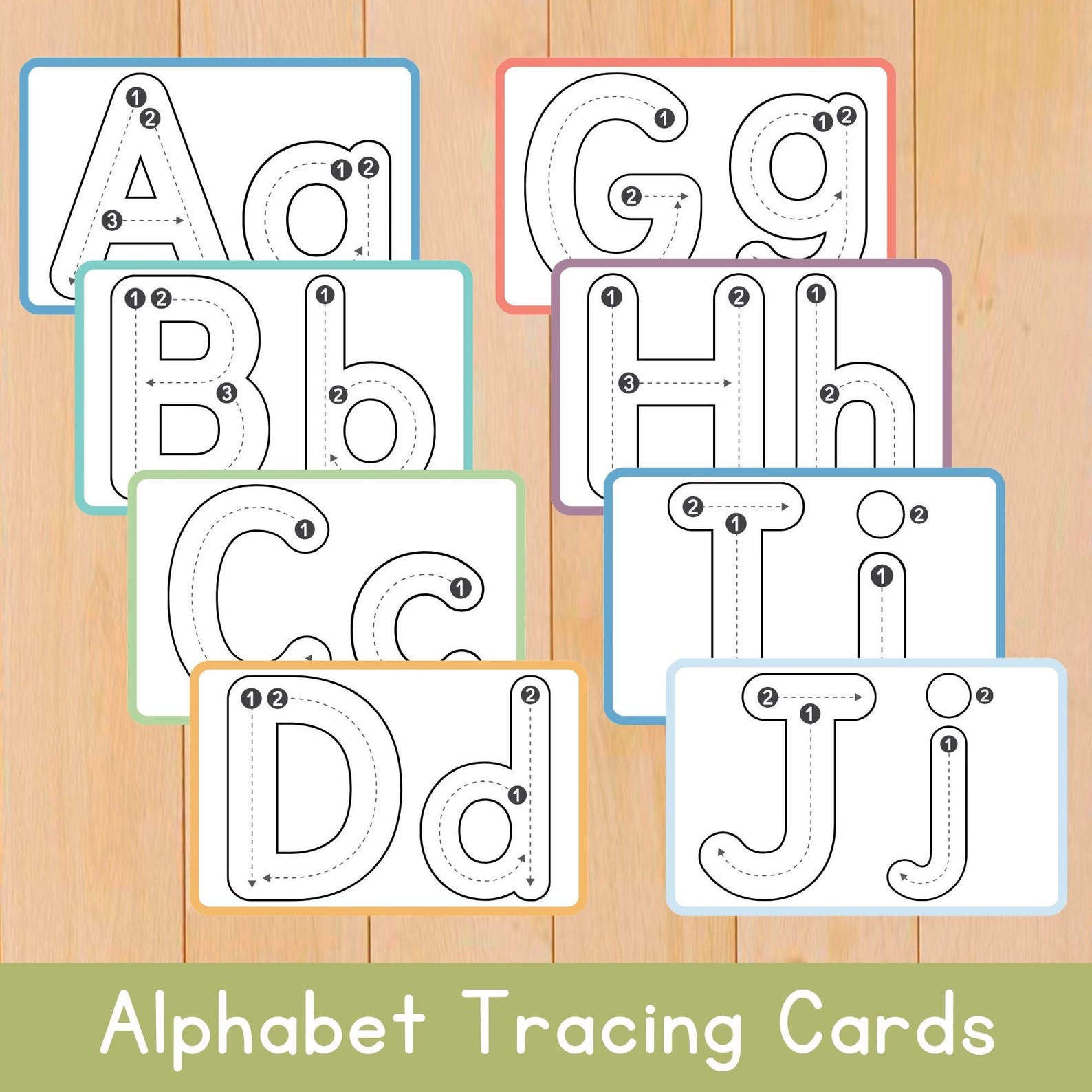 Alphabet Tracing Cards: ABC Letter Formation Worksheets (digital ...