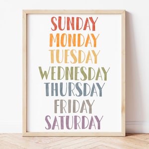 Set of 8 Playroom Prints Educational Montessori Posters Classroom ...