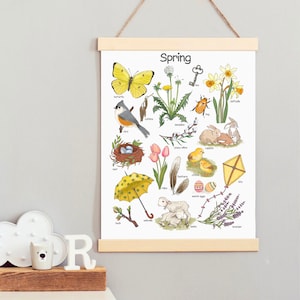 Four Seasons Printable Wall Art Downloadable Prints Watercolor Nursery ...