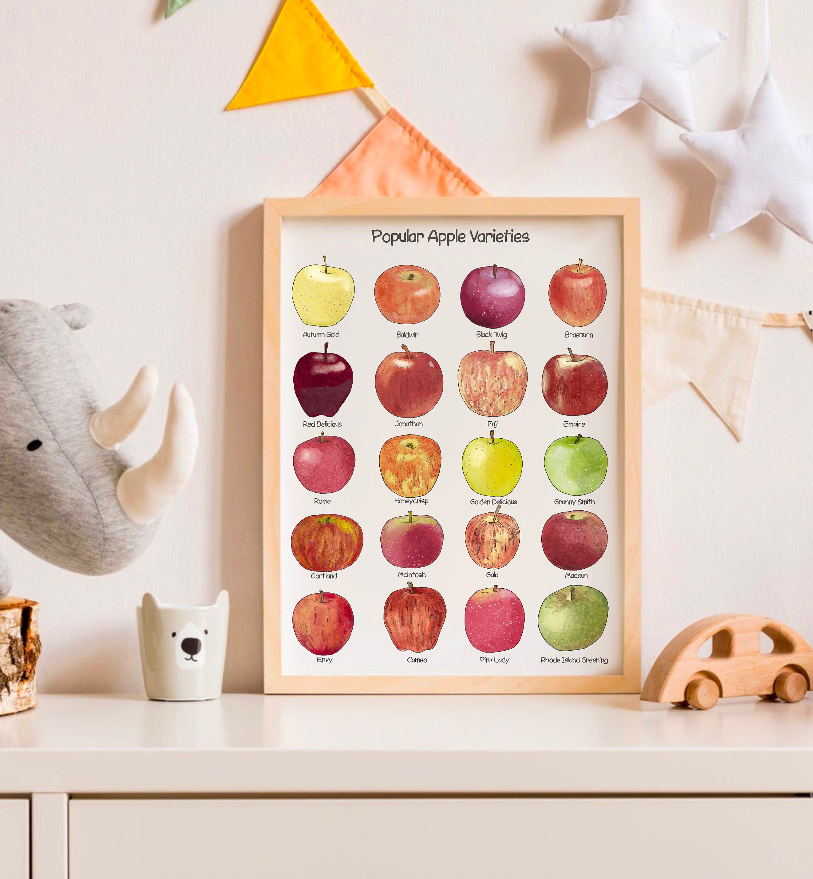 Apple Poster Educational Wall Art Homeschool Classroom Decor Apple ...