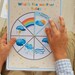 Weather Wheel Printable Toddler Activities, Homeschool Weather Chart ...