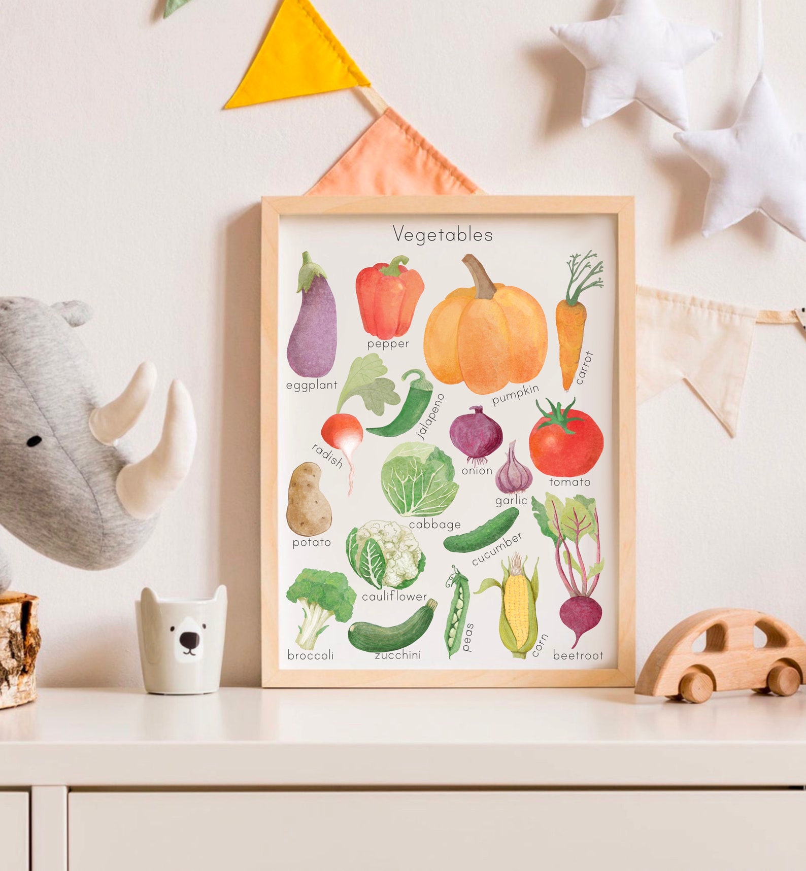 Watercolor Fruit and Vegetable Prints Classroom Educational Posters ...