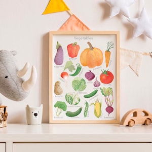 Watercolor Fruit and Vegetable Prints Classroom Educational Posters ...