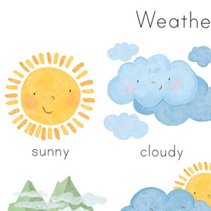 Weather Chart for Kids Homeschool Watercolor Weather Unit Poster for ...