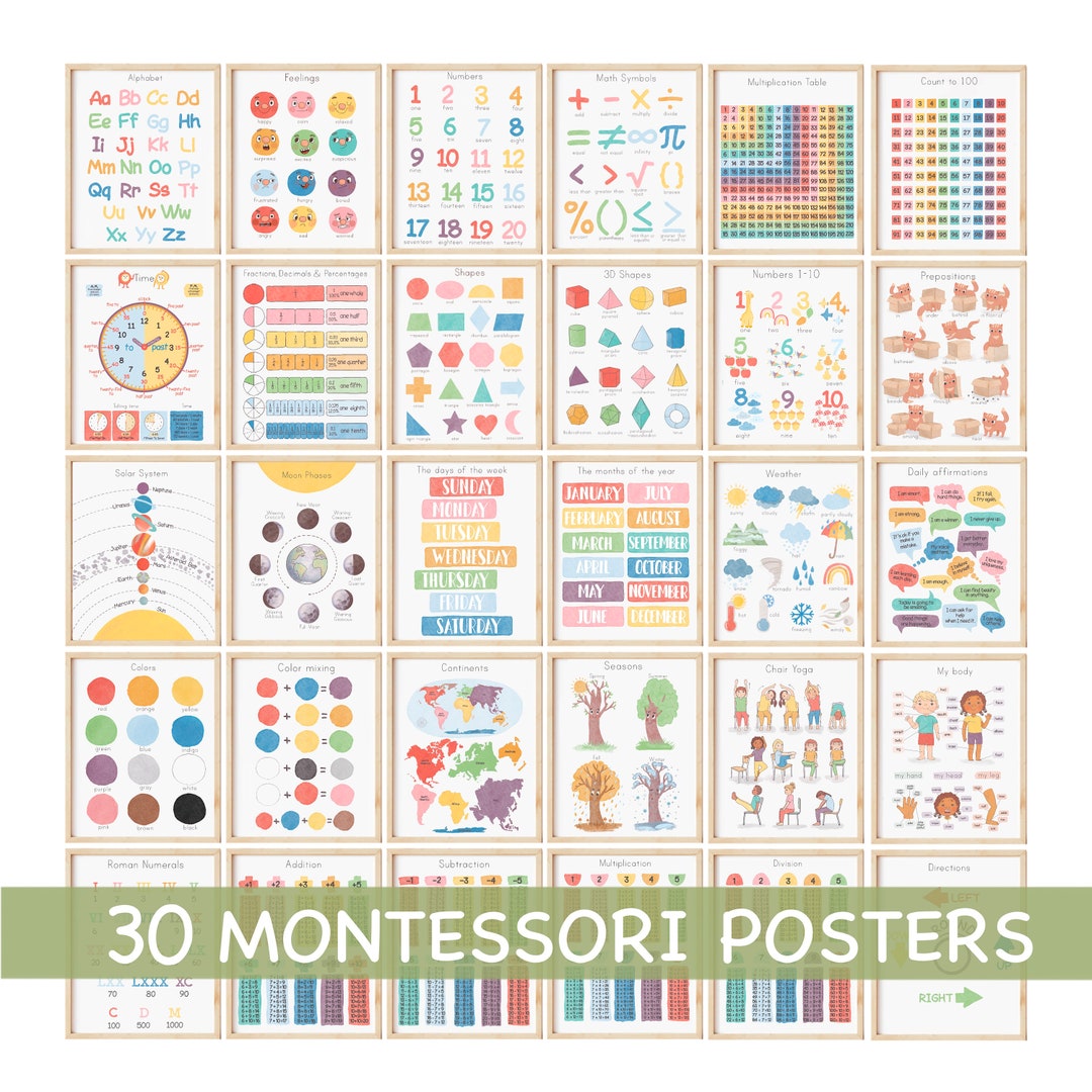 Set of 30 Educational Posters Montessori Classroom Decor Vibrant ...