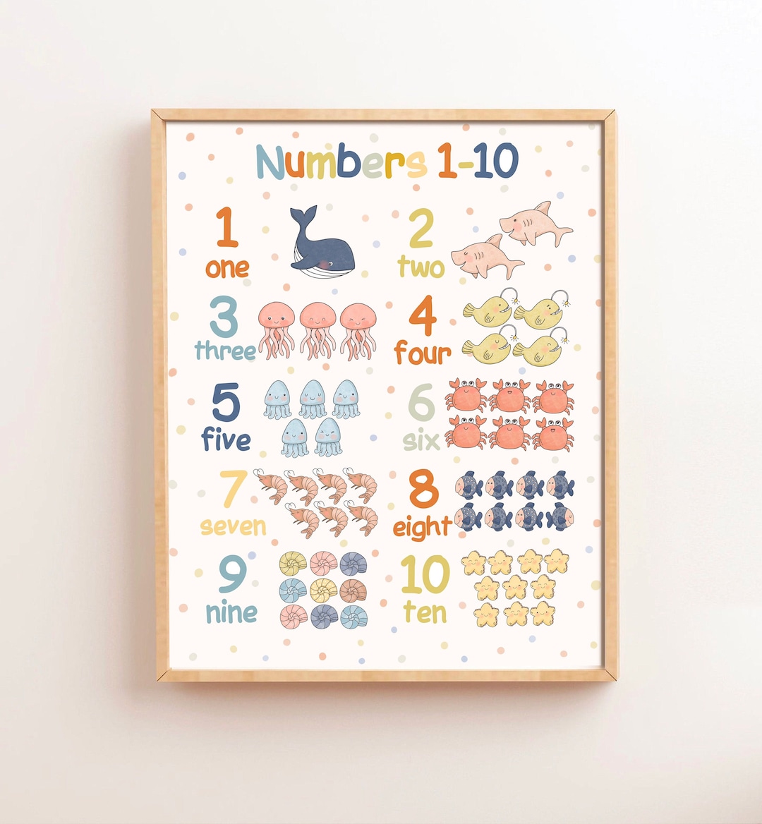Learning Numbers Poster, Ocean Themed Nursery Prints, Homeschool ...