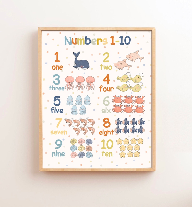 Learning Numbers Poster Ocean Themed Nursery Prints - Etsy