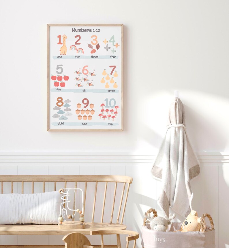 Numbers 1-10 Poster, Montessori Classroom Decor (digital Download) - Etsy