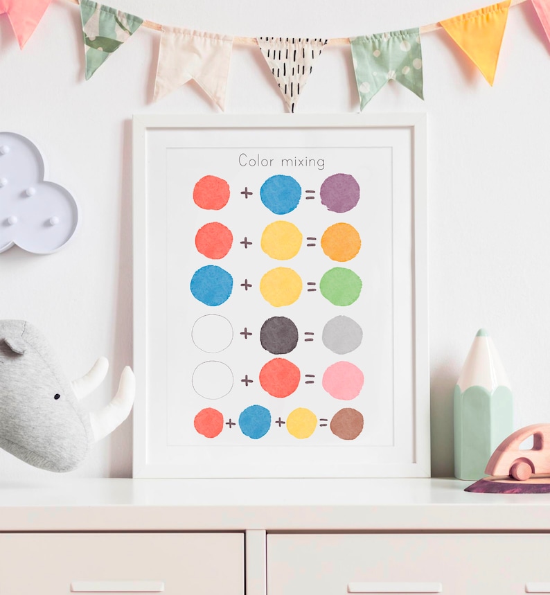 Colors Learning Posters for Toddlers Colors Mixing Playroom Wall Art ...