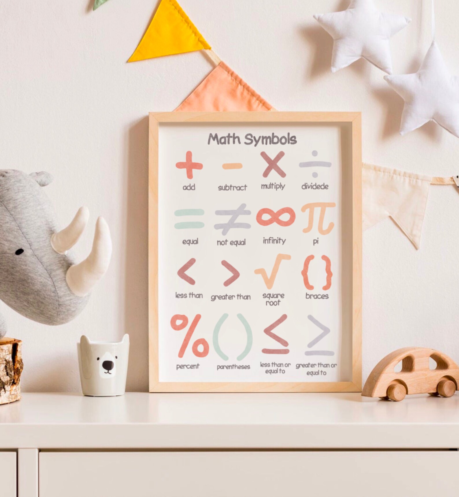 Math Symbols Poster Montessori Playroom Wall Art Mathematical | Etsy