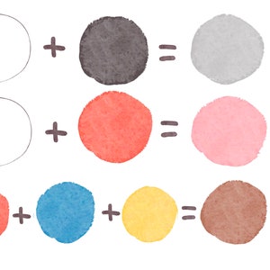 Colors Learning Posters for Toddlers Colors Mixing Playroom Wall Art ...