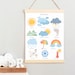 Weather Chart for Kids Homeschool Watercolor Weather Unit Poster for ...