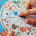 Wheel of the Year Seasons Wheel Homeschool Toddler Activities ...