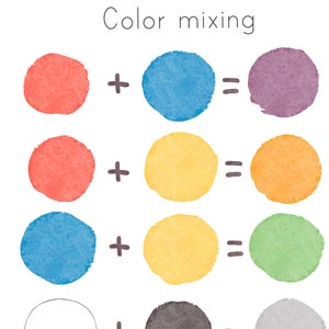 Colors Learning Posters for Toddlers Colors Mixing Playroom Wall Art ...
