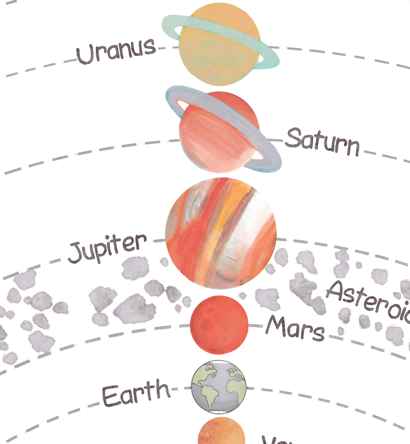 Moon Phases & Solar System Poster Downloadable Homeschool Prints ...