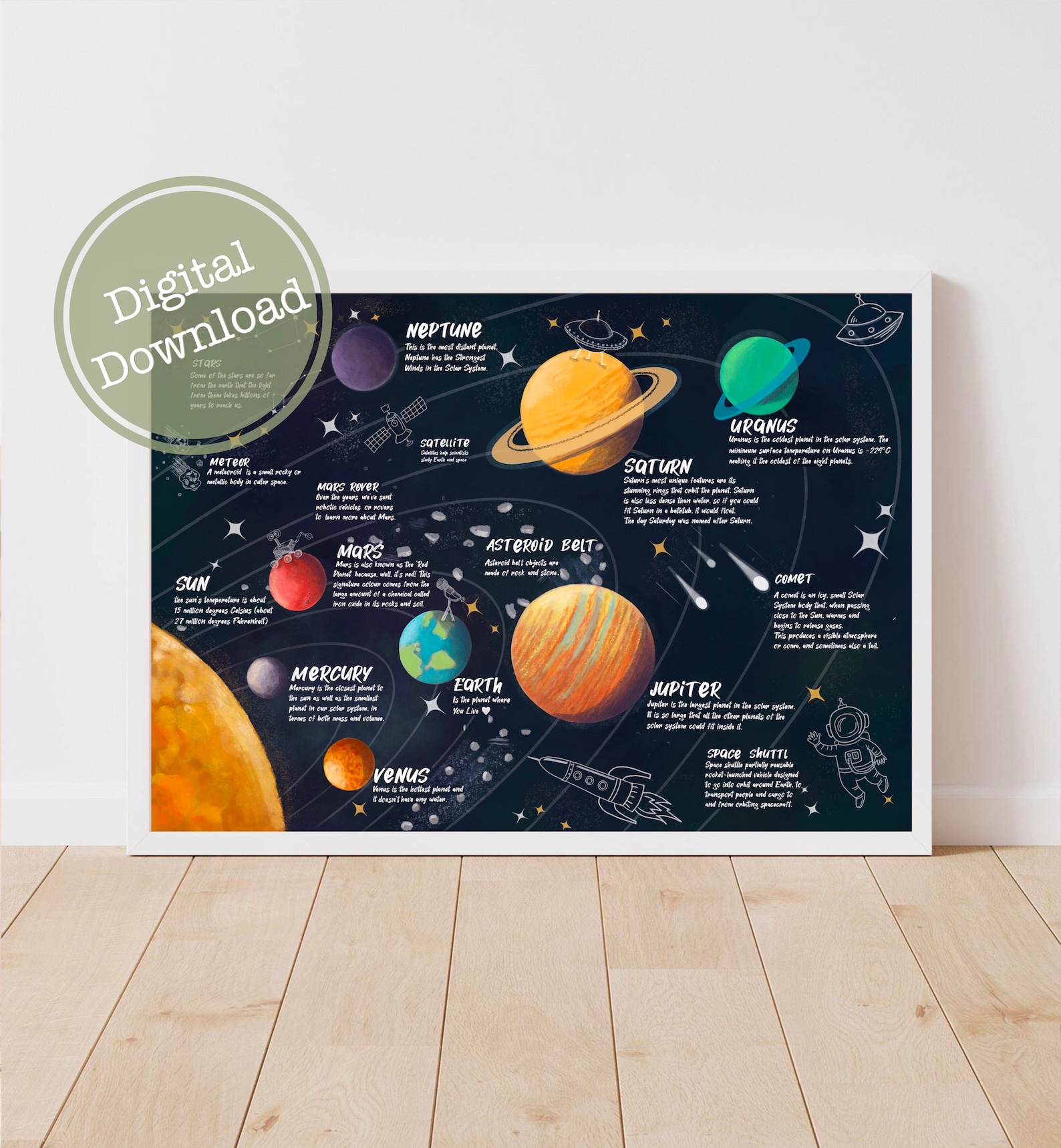 Solar System Poster Downloadable Prints Homeschool | Etsy