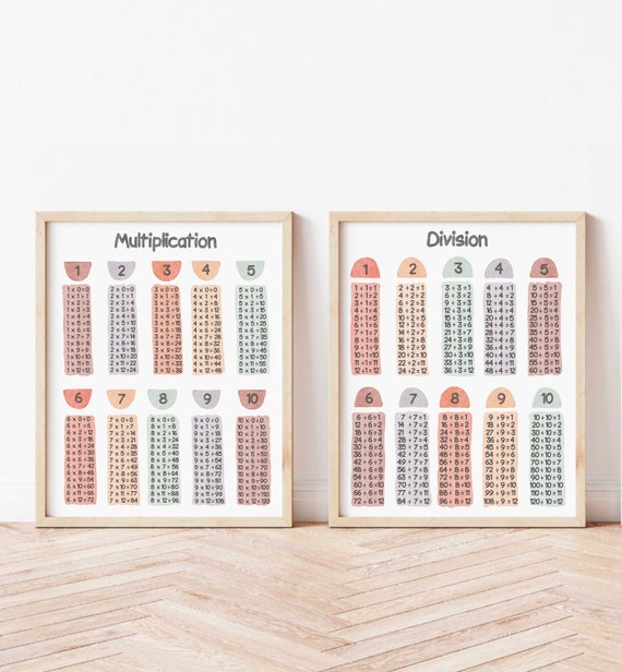 Set of 2 Math Posters Multiplication Division Preschool - Etsy