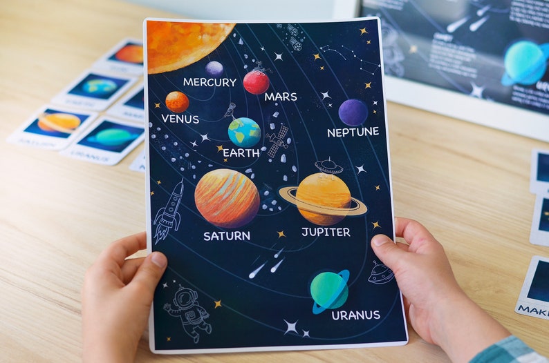 Solar System Pack Montessori Materials Educational Prints - Etsy