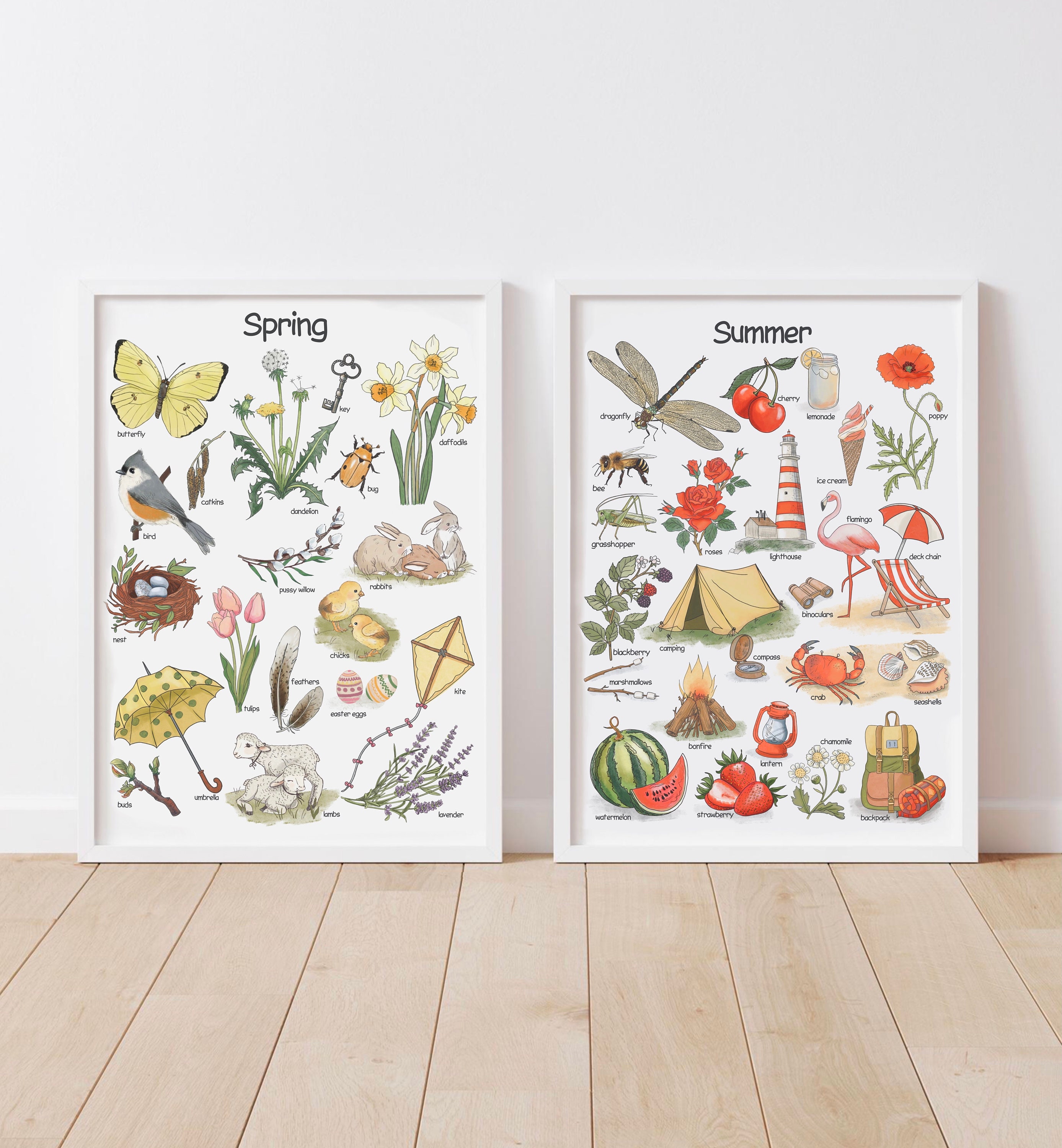 Summer Poster Homeschool Educational Posters Watercolor Nursery Prints ...
