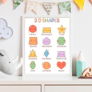 Geometric Shapes Toddler Classroom Posters, Printable Montessori ...