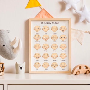Feelings Poster for Kids Emotions Educational Poster Toddler Feelings ...