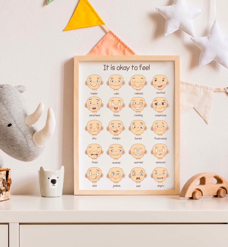 Feelings Poster for Kids Emotions Educational Poster Toddler - Etsy