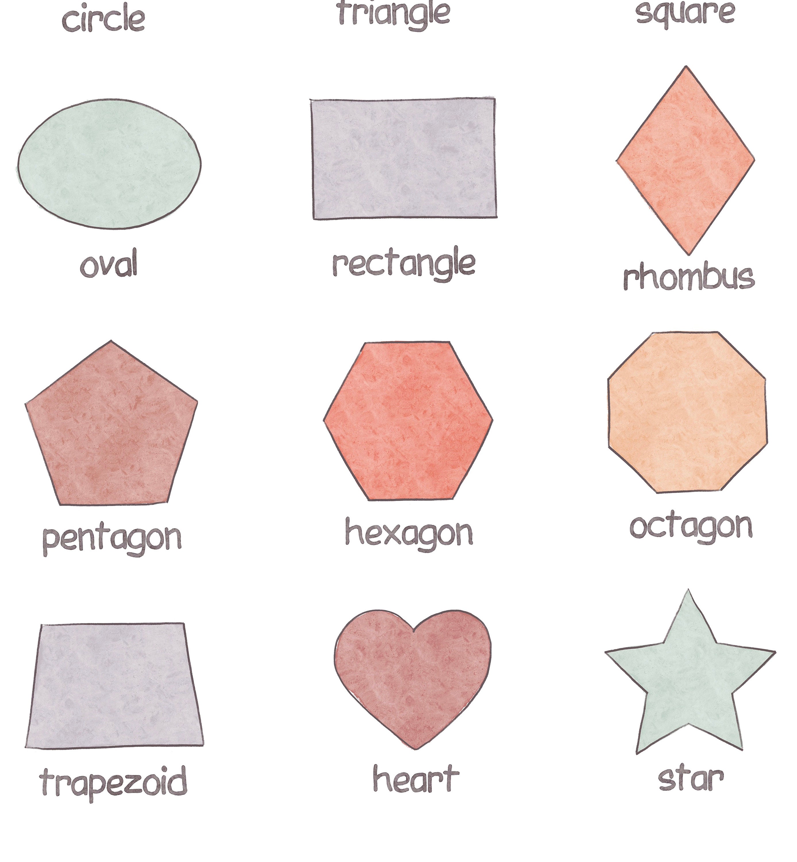 2D Shapes Poster Preschool Educational Posters for Toddlers | Etsy