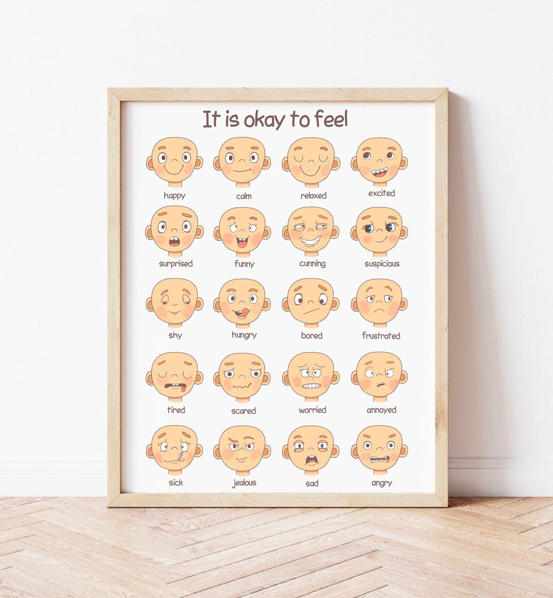 Feelings Poster for Kids Emotions Educational Poster Toddler Feelings ...