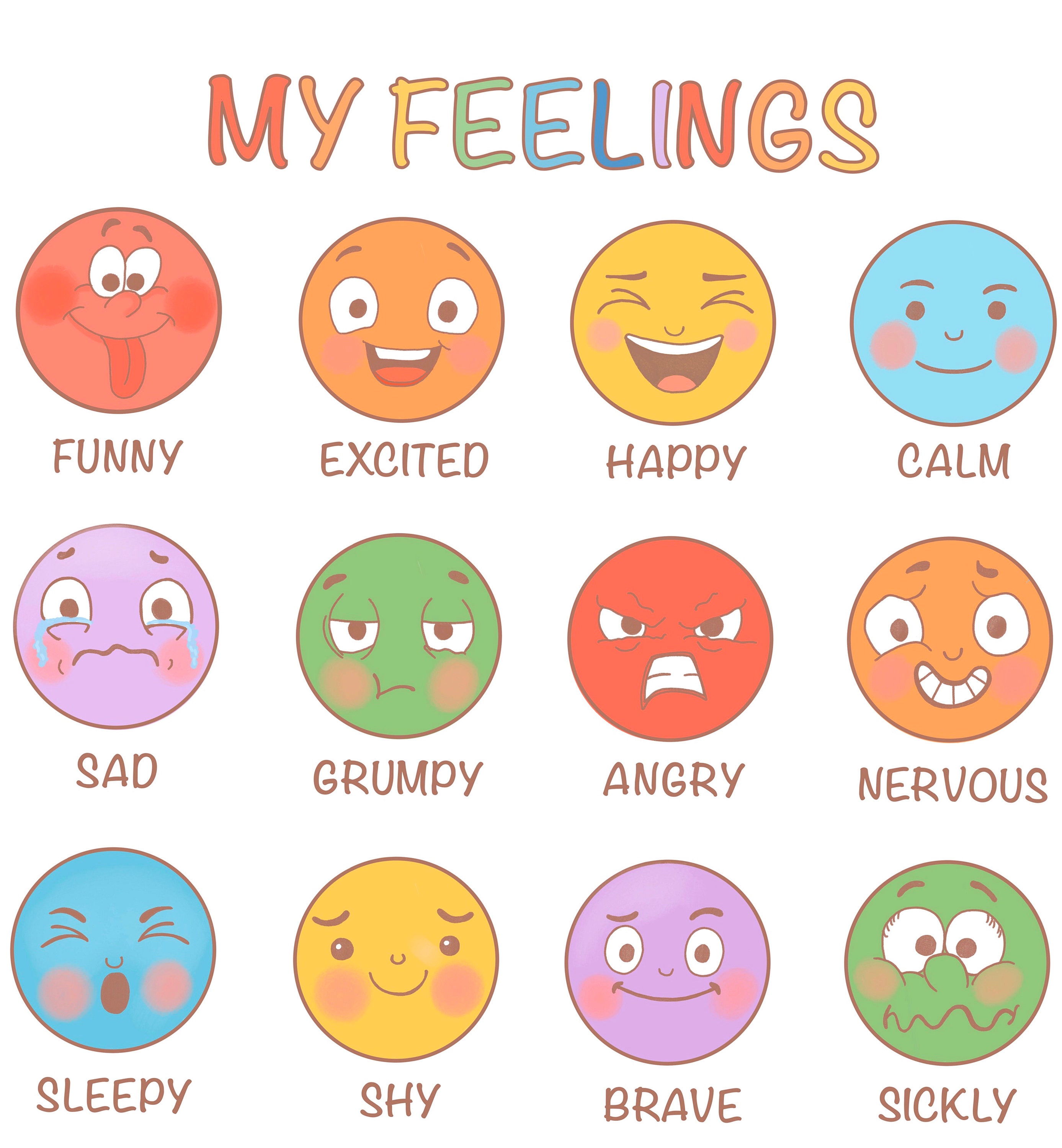 Emotions Educational Posters for Toddlers Feelings Chart | Etsy Canada