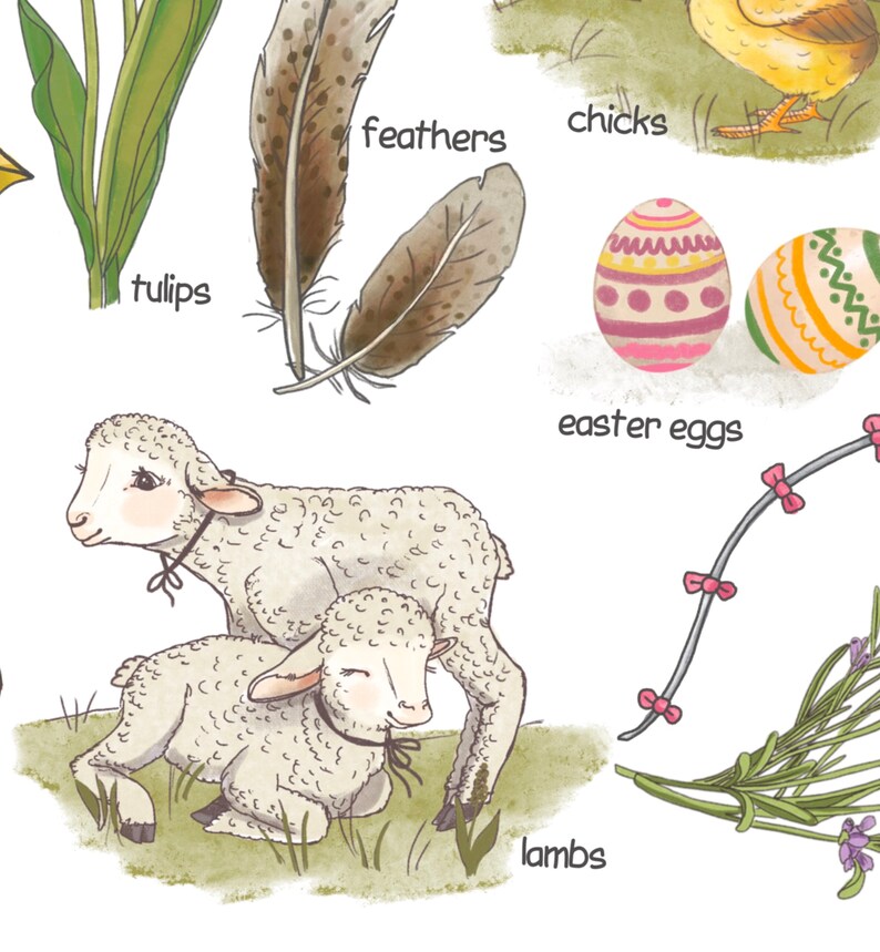 Spring Poster Classroom Printable Wall Art Watercolor Nursery | Etsy