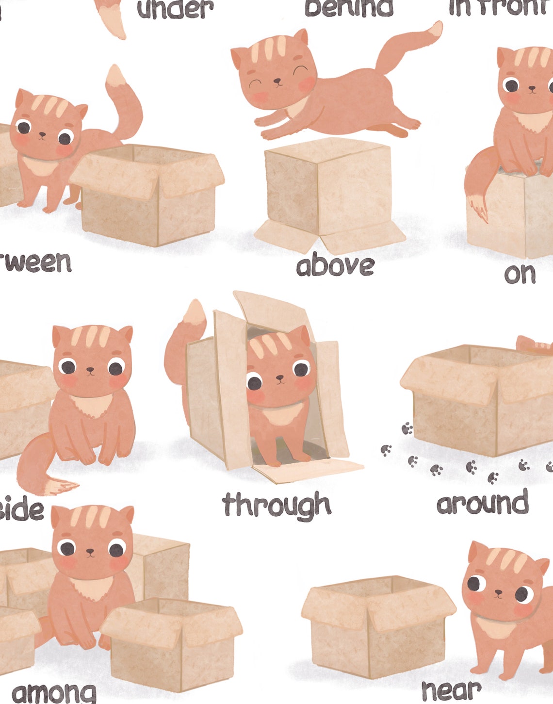 Prepositions Homeschool Print Classroom Educational Posters for Toddler ...