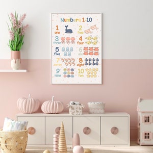 Set of 2 Prints Alphabet and Numbers Poster Ocean Themed Nursery Decor ...