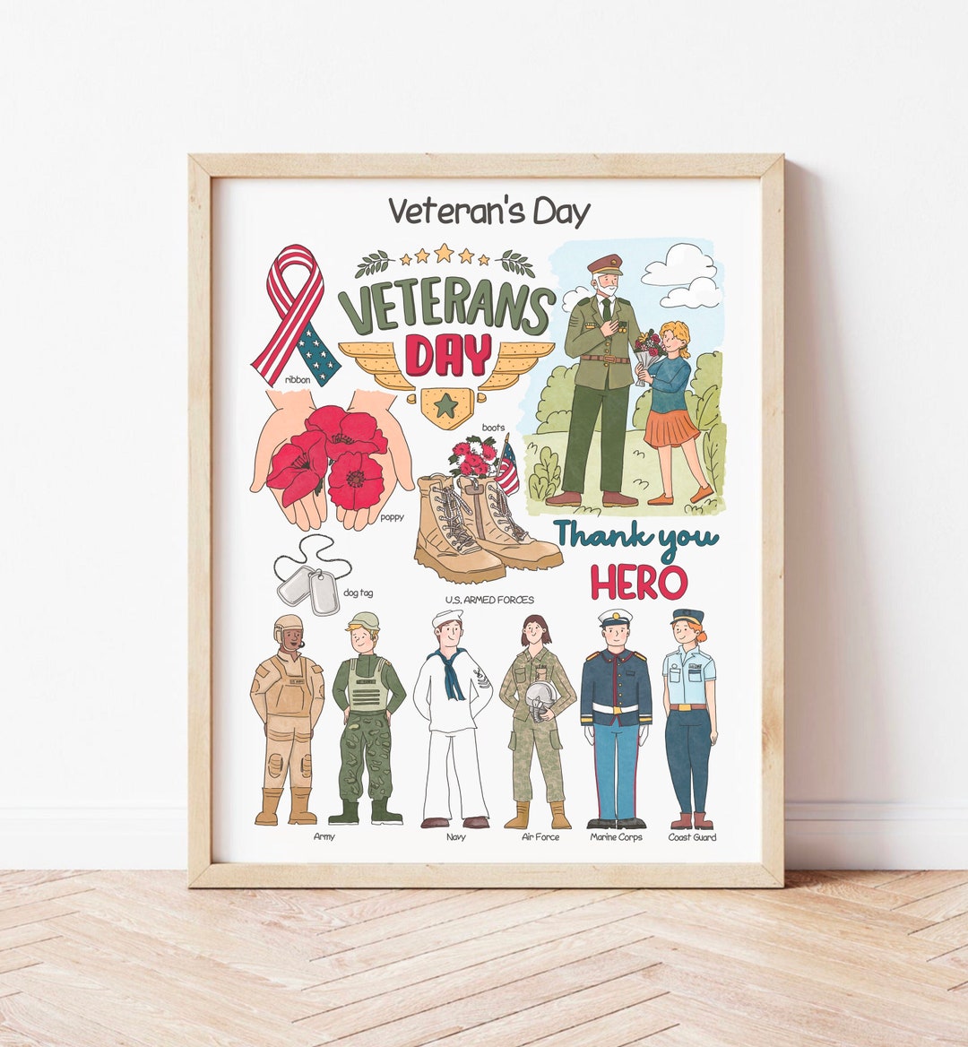 Veterans Day Poster Educational Classroom Decor Downloadable Prints ...