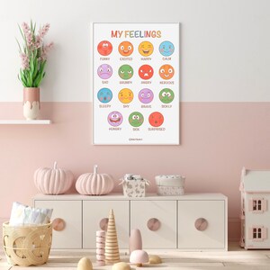 Emotions Educational Posters for Toddlers Feelings Chart Classroom ...