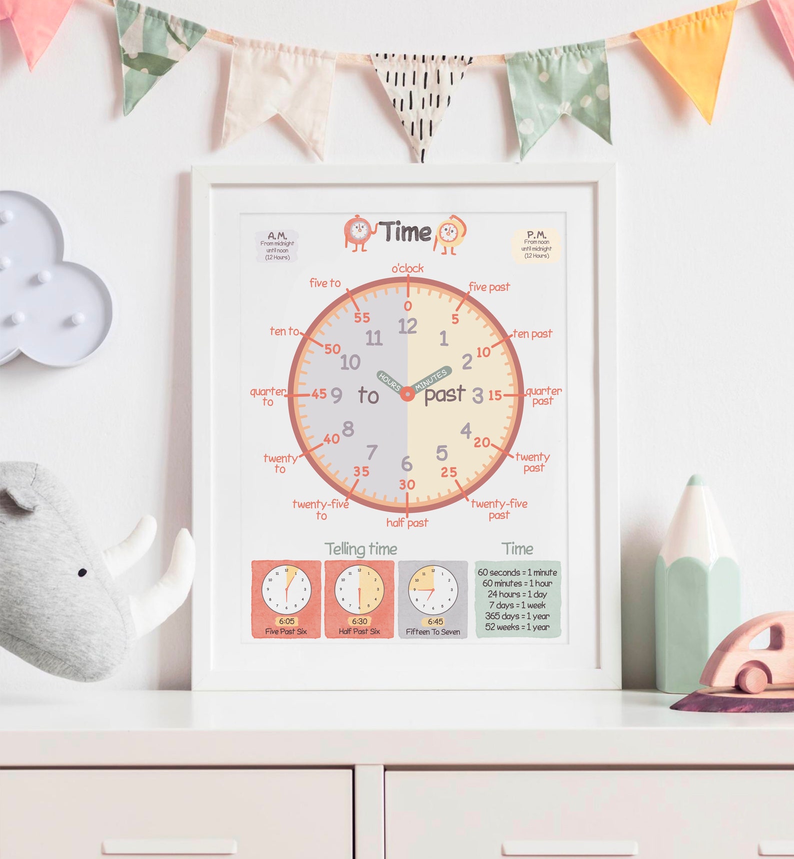 Telling Time Printable Learning Clock Poster Homeschool - Etsy