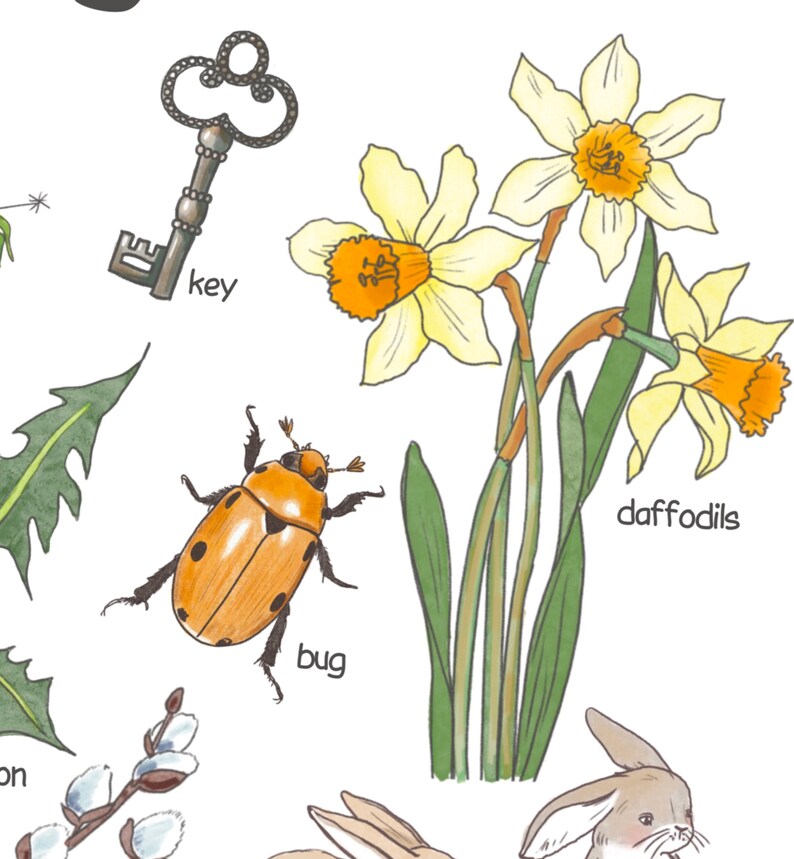 Spring Poster Classroom Printable Wall Art Watercolor Nursery | Etsy