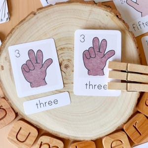 ASL Numbers Flash Cards 0-20 American Sign Language Flashcards for Kids ...