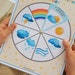 Weather Wheel Printable Toddler Activities, Homeschool Weather Chart ...