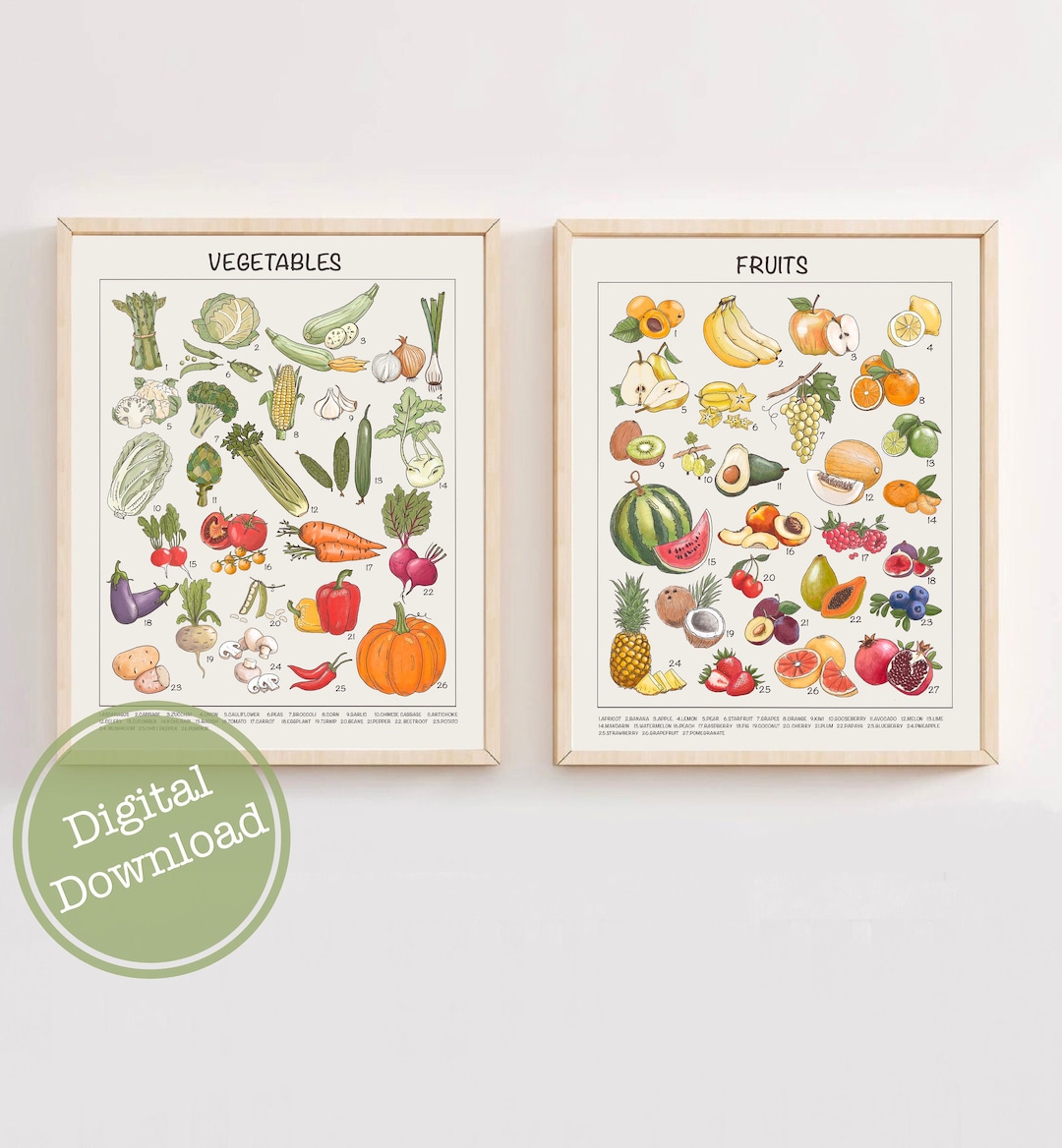 Set of Two Prints, Fruits and Vegetables Downloadable Prints ...