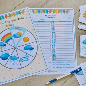 Weather Wheel - Printable Toddler Activities, Homeschool Weather Chart ...